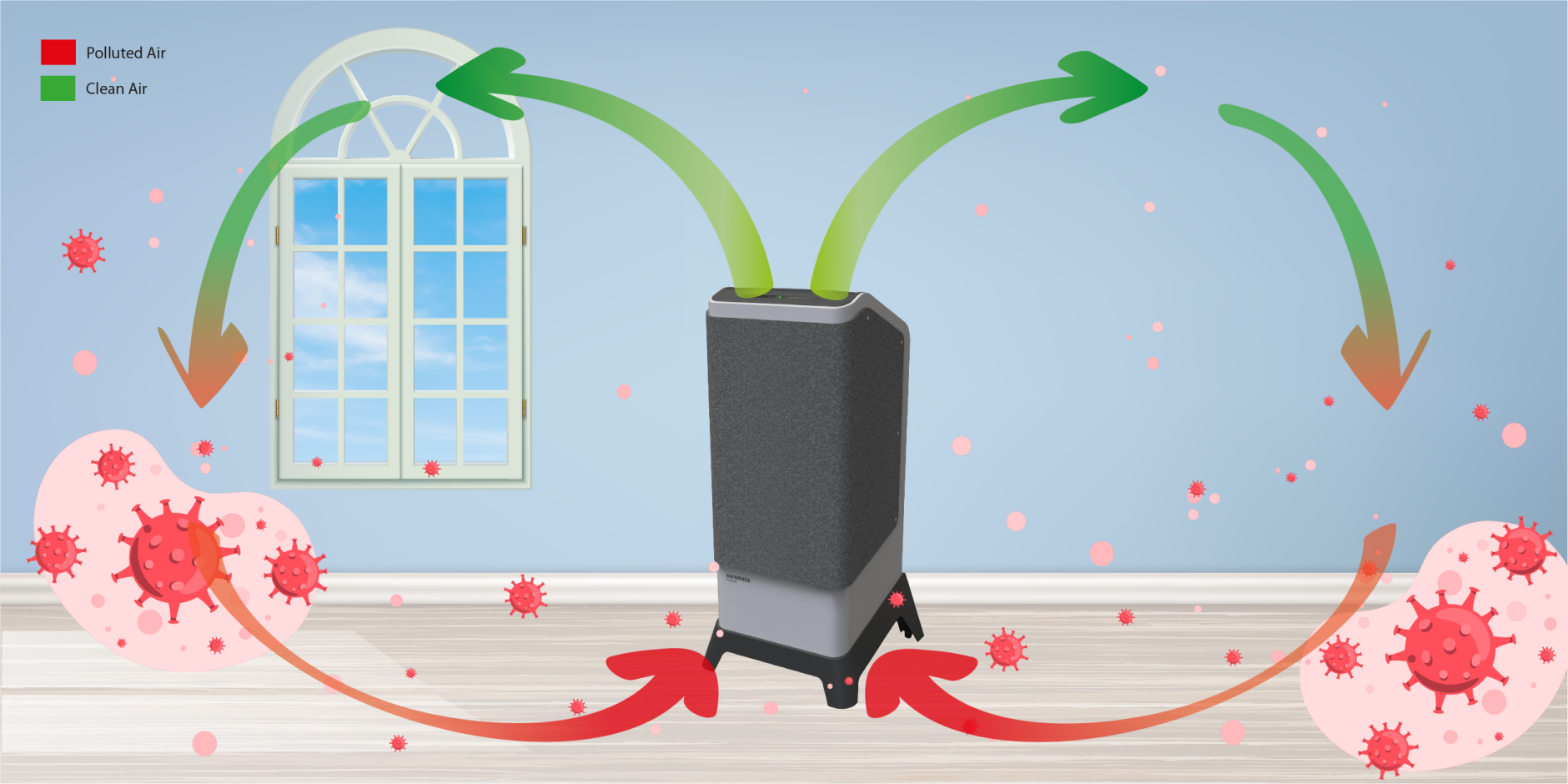 CO2? What do you do with it? - Euromate.com